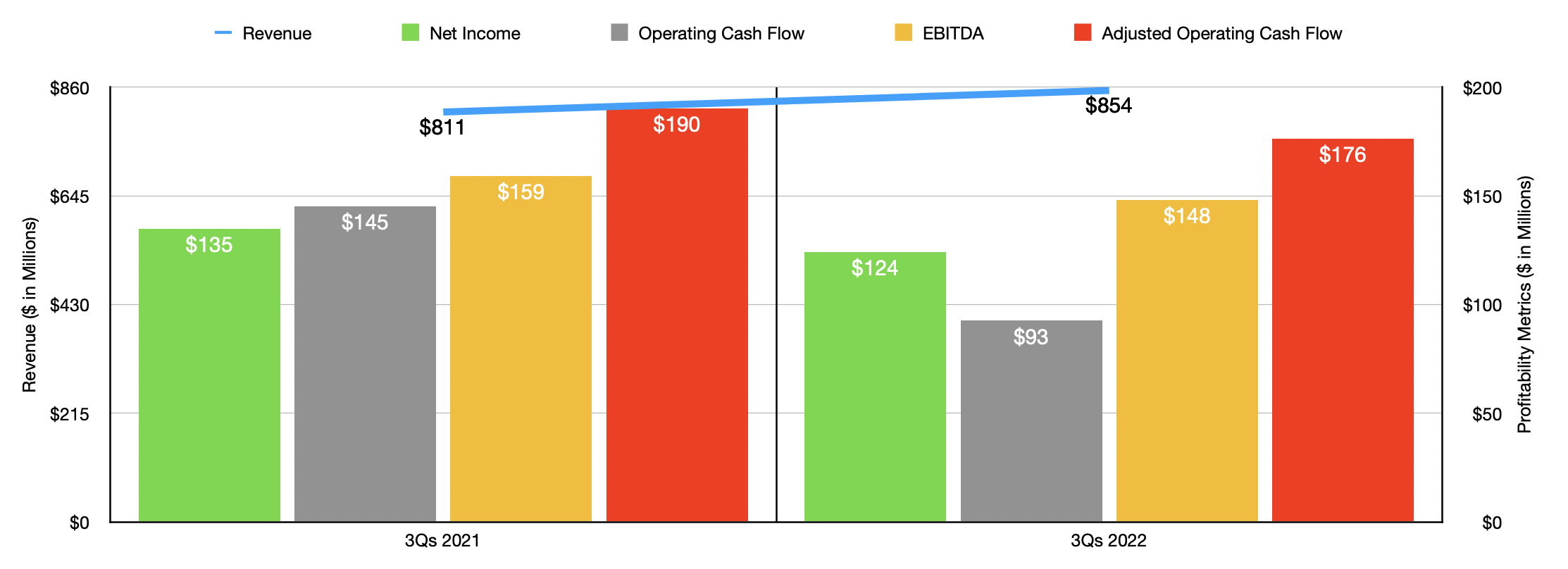 National Beverage Corp: Overpriced (NASDAQ:FIZZ) | Seeking Alpha