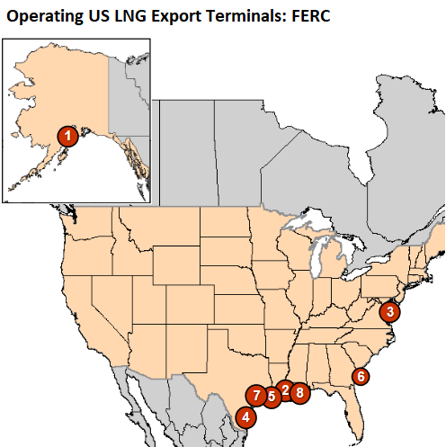 Wondering Why Natural Gas Price Is Suddenly So High? The Booming U.S ...