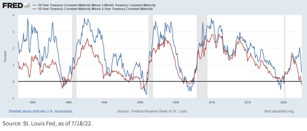 Is It Just A Matter Of How Shallow Or Deep? | Seeking Alpha