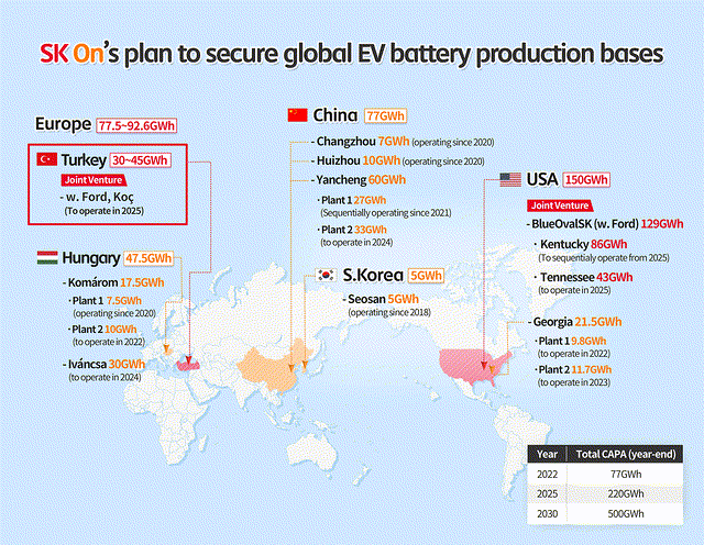 The Global EV Cell And Battery Market By 2025 (NYSE:QS) | Seeking Alpha