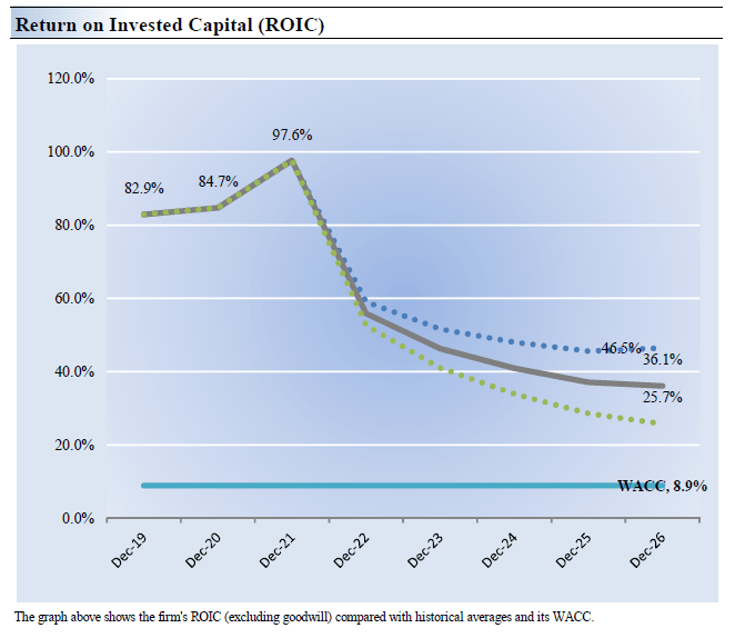 Meta Platforms: Misunderstood And Undervalued Enterprise | Seeking Alpha