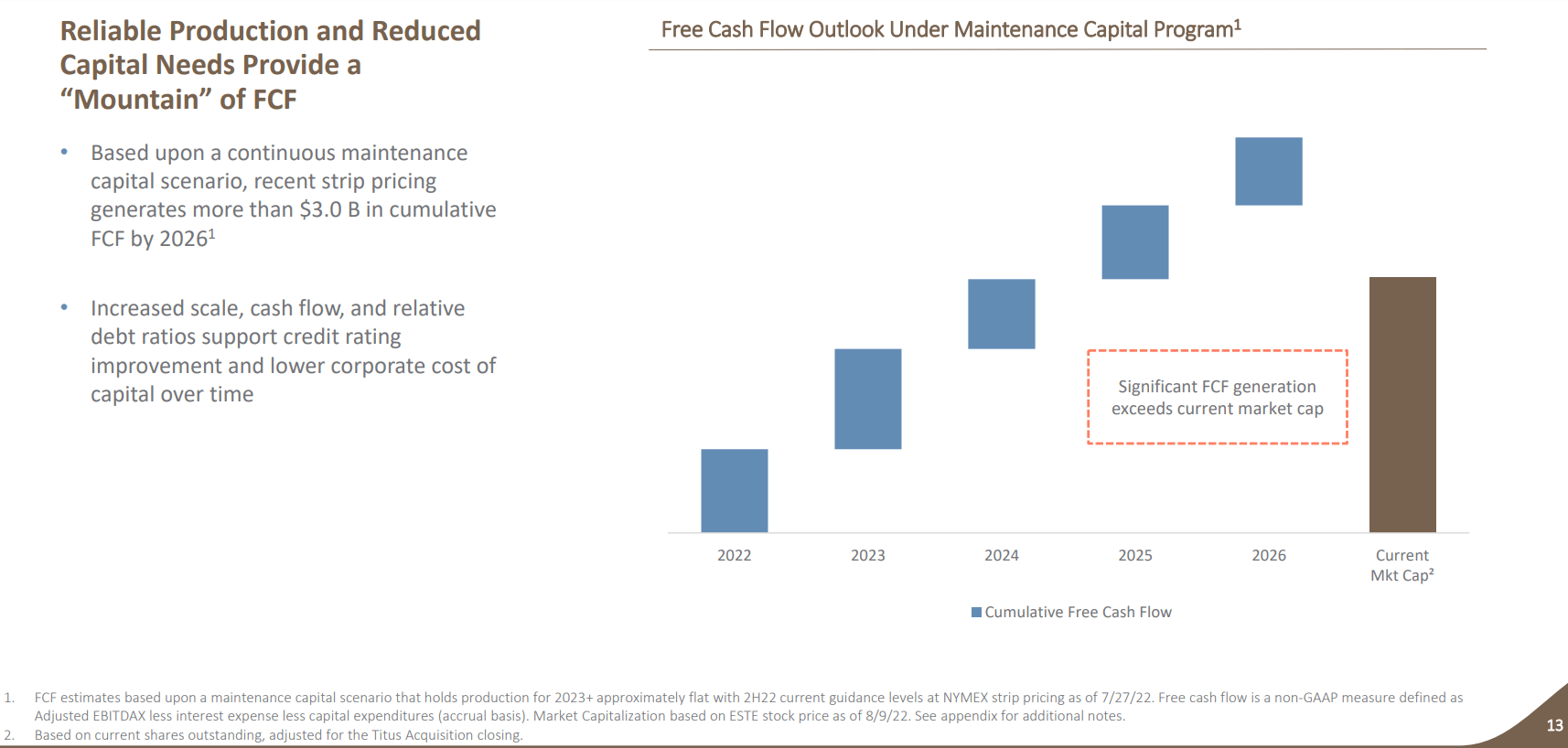 Earthstone Energy Stock: Production Nears 100,000 BOEPD (NYSE:ESTE ...