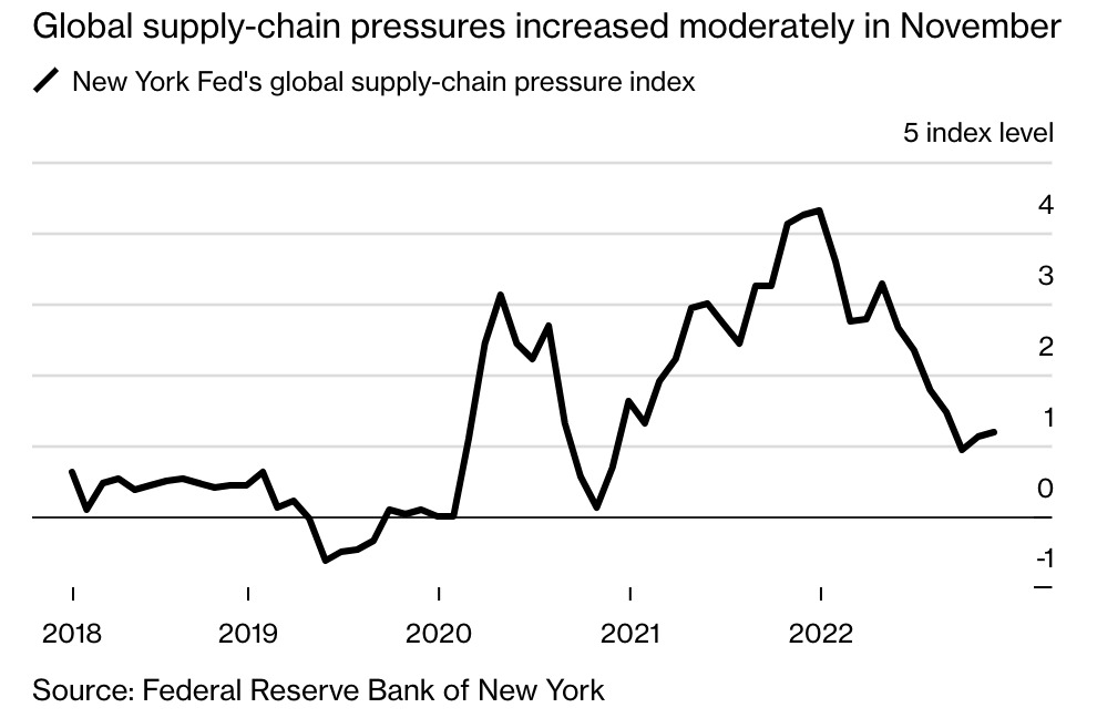 Buy The Next Northrop Grumman Correction (NYSE:NOC) | Seeking Alpha