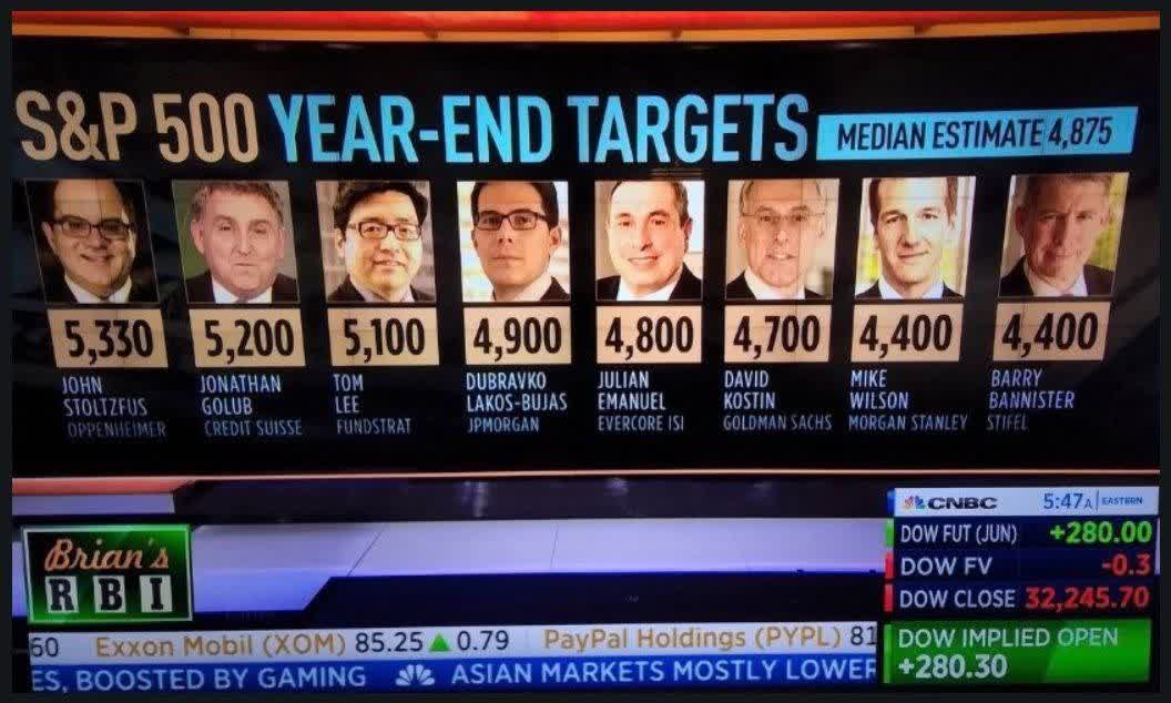 SPY Vs. TLT: How Will The Next Market Shock Affect Bonds And Stocks? (NYSEARCA:SPY) | Seeking Alpha