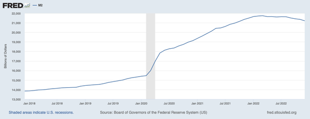 Prepare For Fed Easing And A Market Rally By Year-End | Seeking Alpha