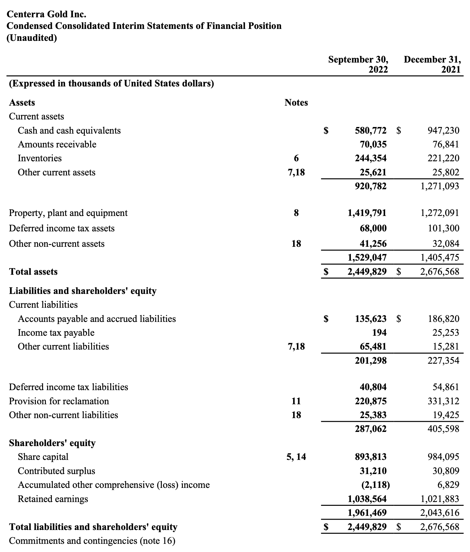 How To Be A Successful Gold Stock Investor, Part 1 | Seeking Alpha