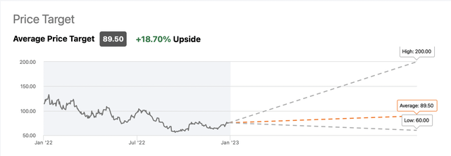 AMD: Nearing Inflection Point (NASDAQ:AMD) | Seeking Alpha