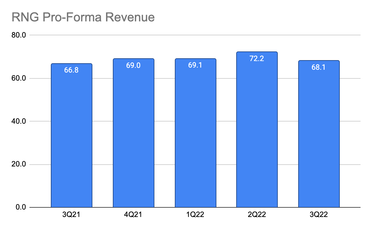Evolution Gaming: Part 2 Of Deep-Dive Into A Live Casino Powerhouse ...