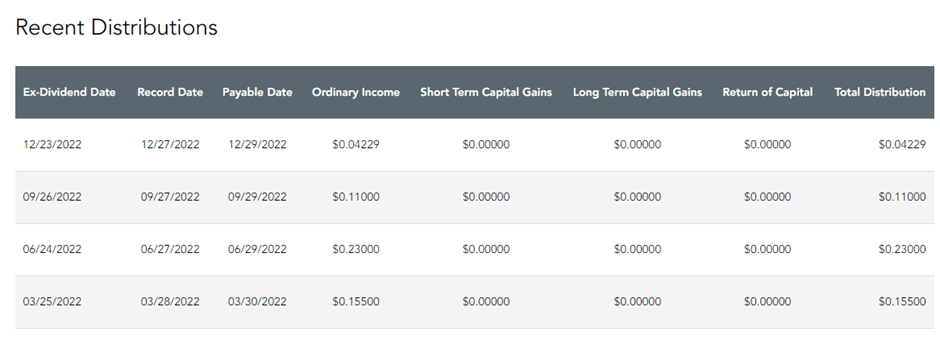WisdomTree CXSE ETF: Don't Neglect The State Owned Enterprises ...
