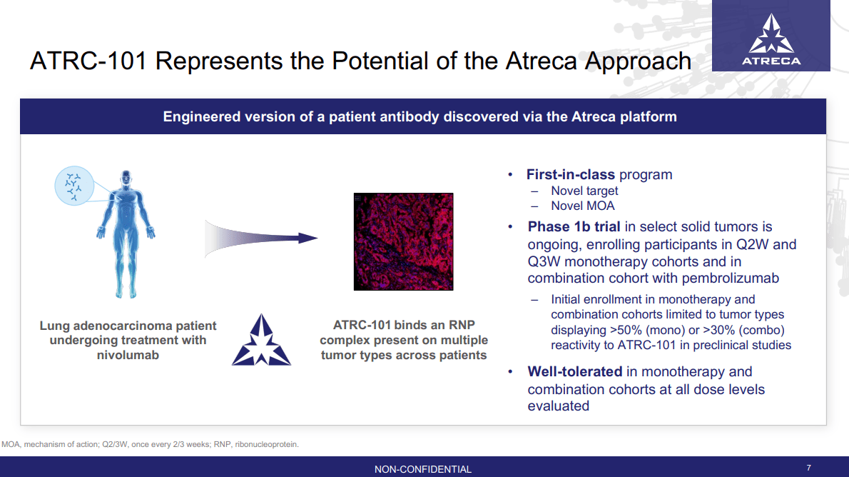 Atreca (BCEL) Locks In A Catalyst In The Oncology Space | Seeking Alpha