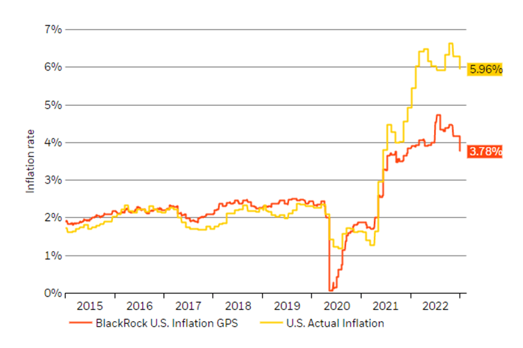 Where Is The Recession? | Seeking Alpha