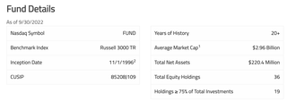 Sprott Focus Trust: An Incredibly Well-Managed Cyclical Fund (NASDAQ ...