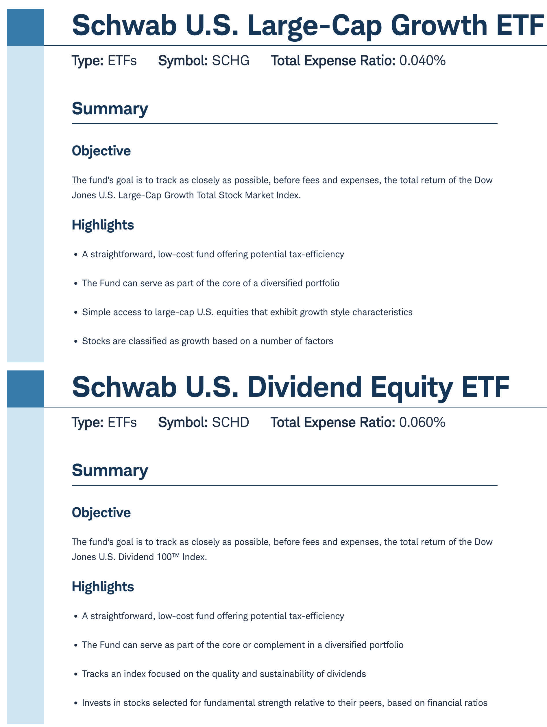 SCHD Or SCHG? Buying Both Is The Way To Go | Seeking Alpha