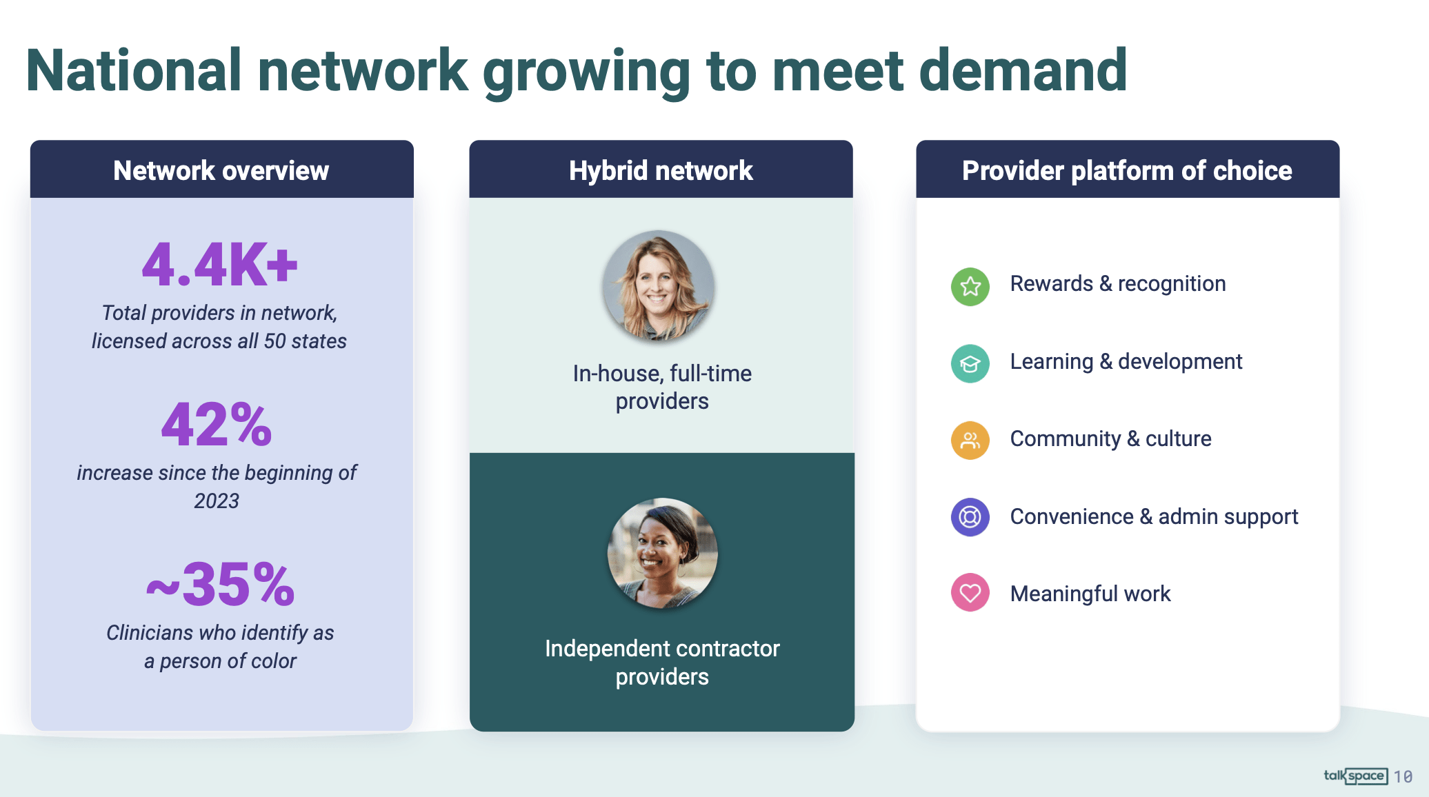 Talkspace: Under-Recognized And Undervalued (NASDAQ:TALK) | Seeking Alpha