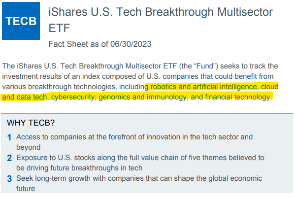 TECB: Well-Positioned For Positive Returns (NYSEARCA:TECB) | Seeking Alpha