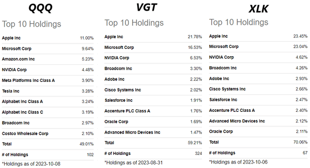 TECB: Well-Positioned For Positive Returns (NYSEARCA:TECB) | Seeking Alpha