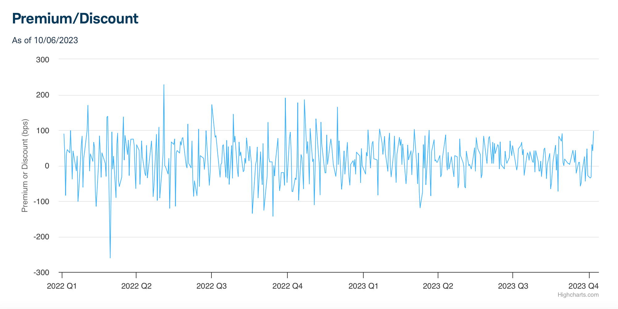 FNDF: Steady Growth Prospects And Higher Dividend Possible (NYSEARCA ...