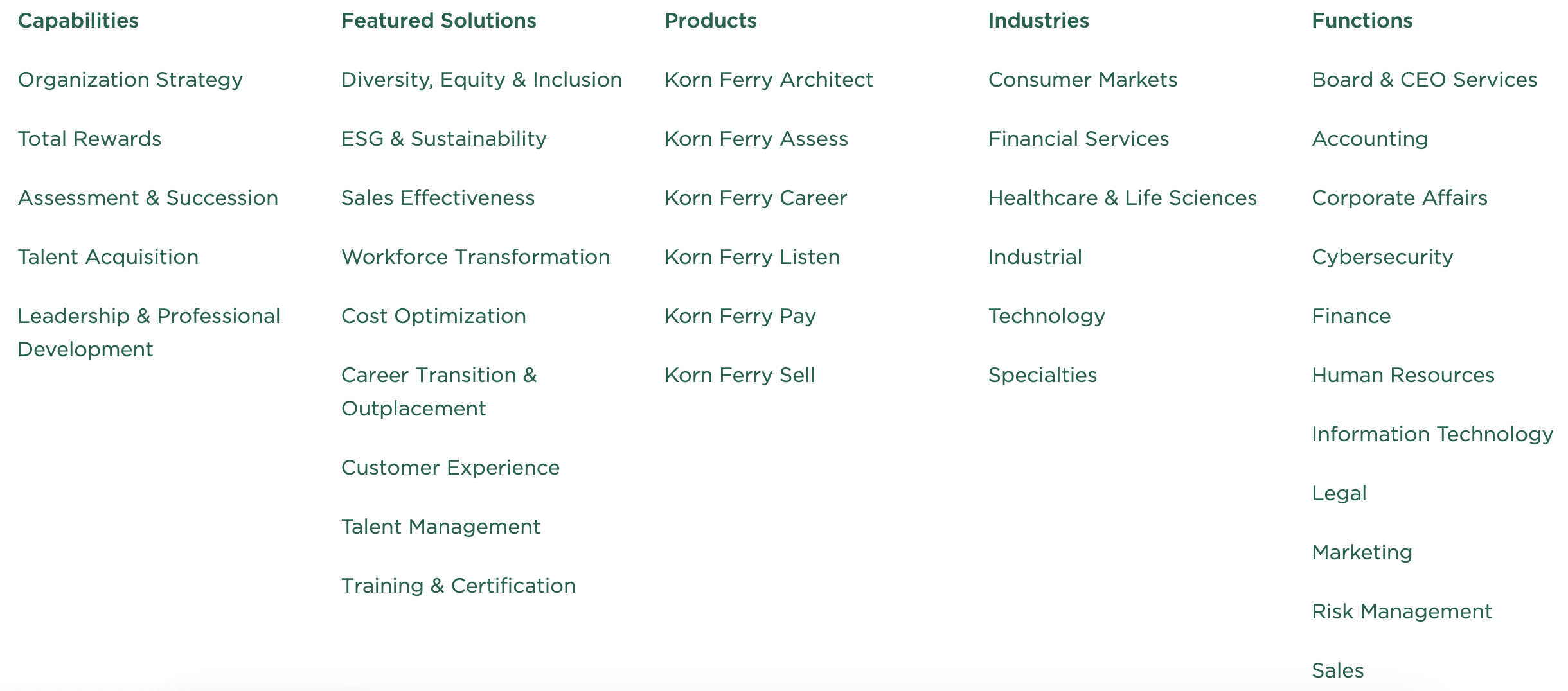 Korn Ferry: Exceptional Value Against Meager Risks (NYSE:KFY) | Seeking ...