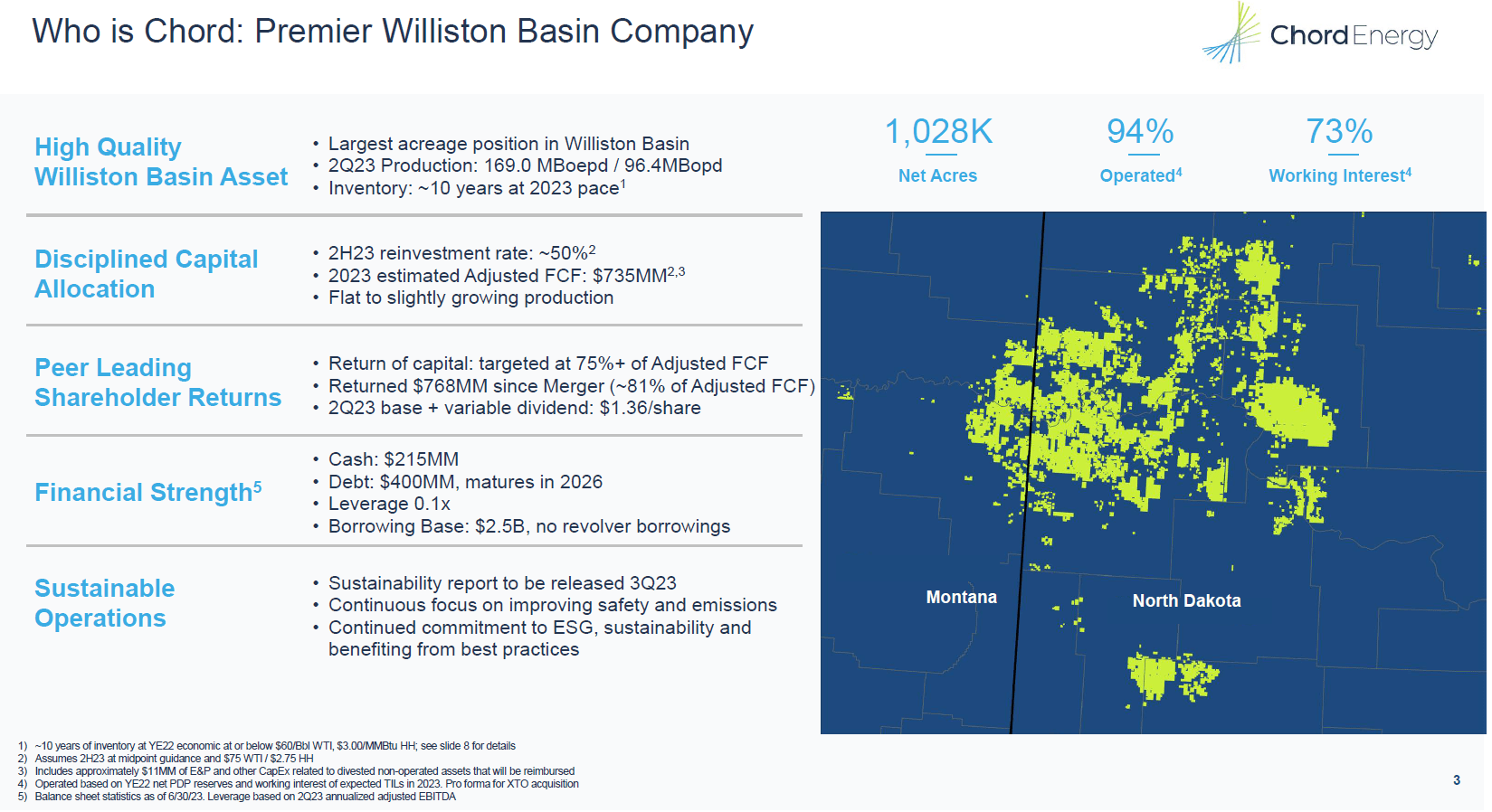 Chord Energy: At The Mercy Of Rising Oil Prices (NASDAQ:CHRD) | Seeking ...