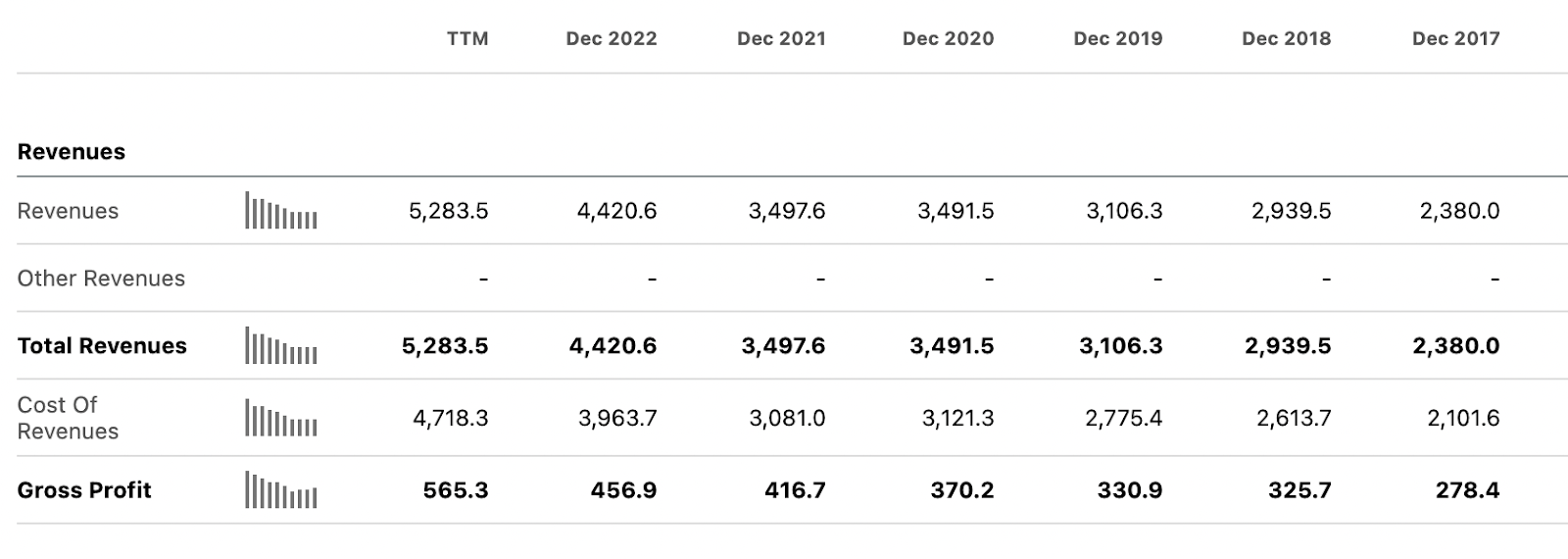 Primoris Services: IRA Tailwind Not Priced In (NYSE:PRIM) | Seeking Alpha