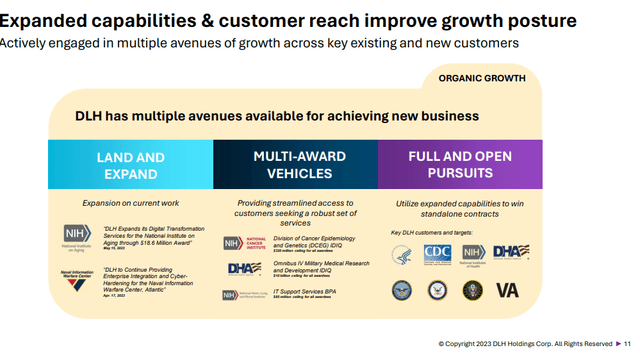 DLH Holdings Stock: Worth A Fresh Look (NASDAQ:DLHC) | Seeking Alpha