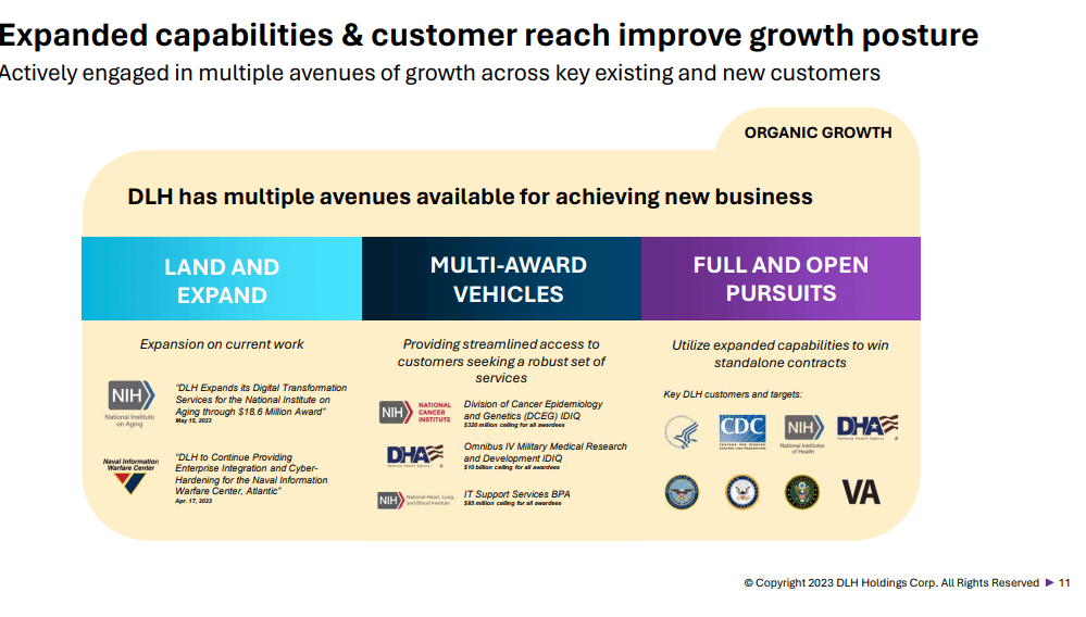DLH Holdings Stock: Worth A Fresh Look (NASDAQ:DLHC) | Seeking Alpha