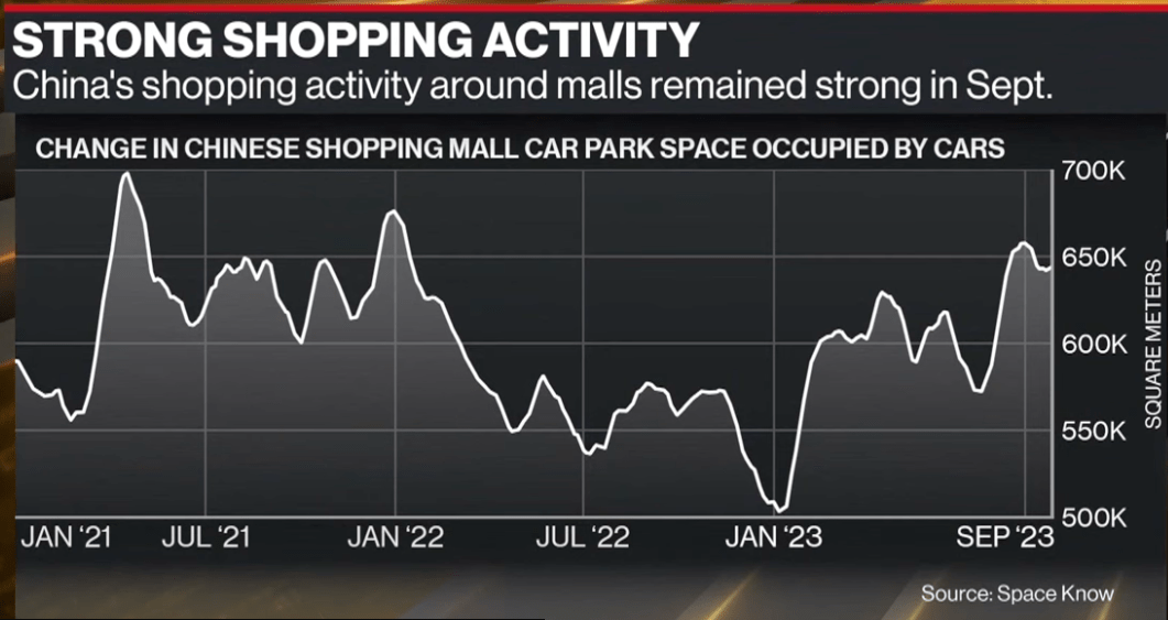 Alibaba's Turning Point: Stimulus And Satellite Optimism (NYSE:BABA ...