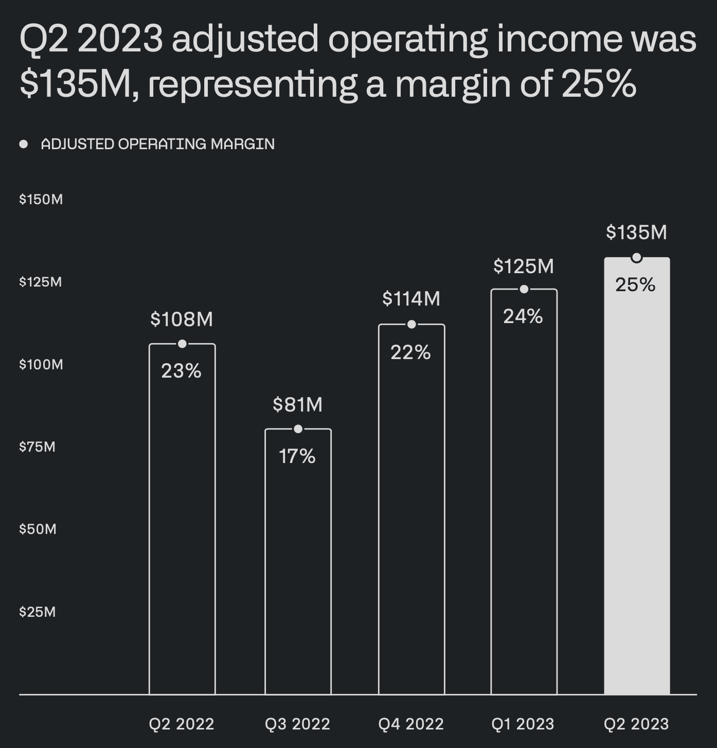 Palantir: An AI Bargain In Plain Sight (NYSE:PLTR) | Seeking Alpha