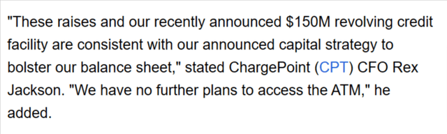 ChargePoint: Buy The Dip Before This EV Charging Stock Could Rebound ...