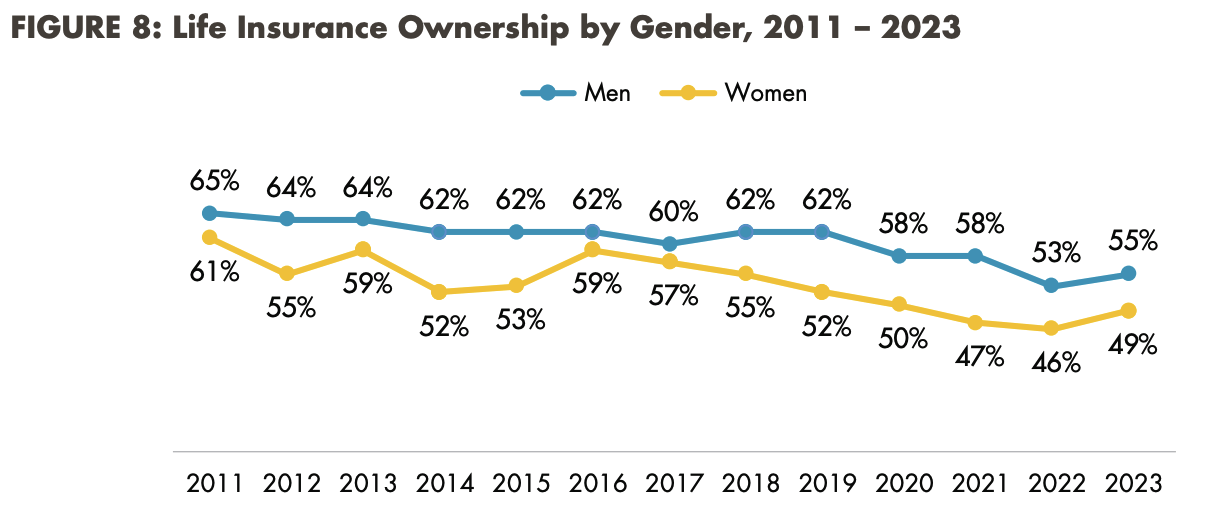 Corebridge Financial: A Shining Star Positioned For Outperformance ...