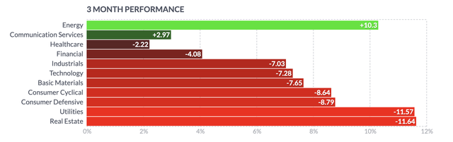 AutoZone: So Good, It Drives Me Nuts (NYSE:AZO) | Seeking Alpha