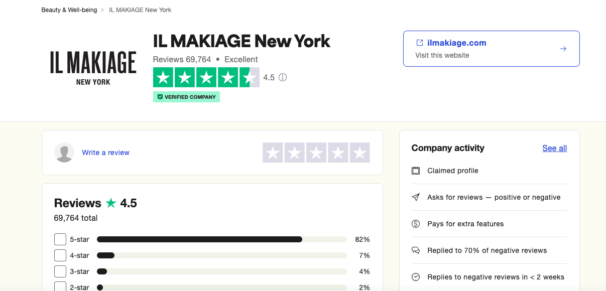 Oddity Tech: Transforming The Beauty Industry Through Data-Driven ...