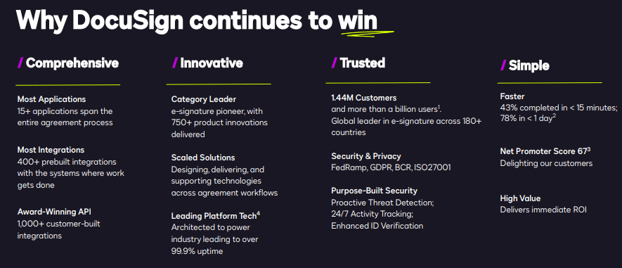 DocuSign Stock: The Common Cause That Explains Its Margins (NASDAQ:DOCU ...