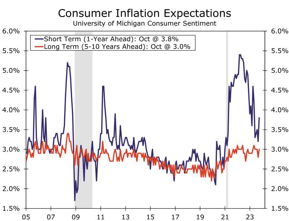 AutoZone: So Good, It Drives Me Nuts (NYSE:AZO) | Seeking Alpha