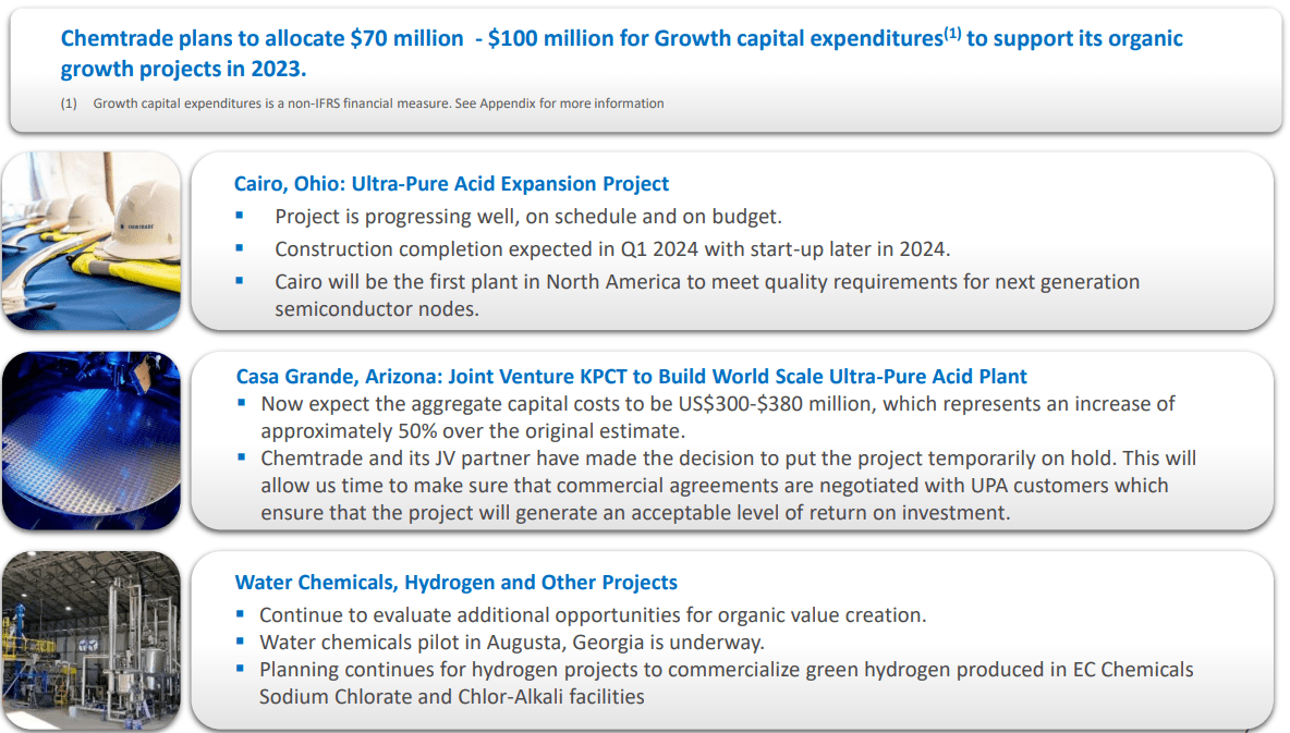 Chemtrade Logistics: I Am Buying The Debt For An 8.2% Yield (OTCMKTS ...