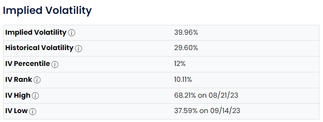 NVDY: Big Income With A Caveat | Seeking Alpha