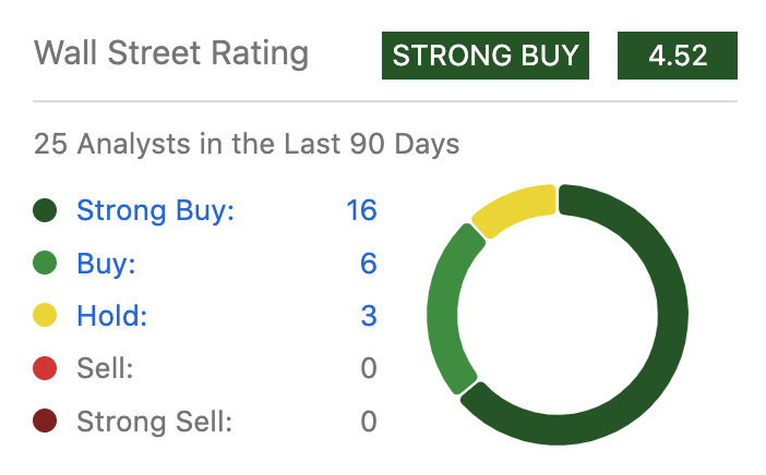 Mobileye Global Inc Stock Oversold In Overreaction (NASDAQ:MBLY ...