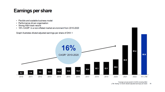 DSV A/S (DSDVF) Stock: Growth Through M&A | Seeking Alpha