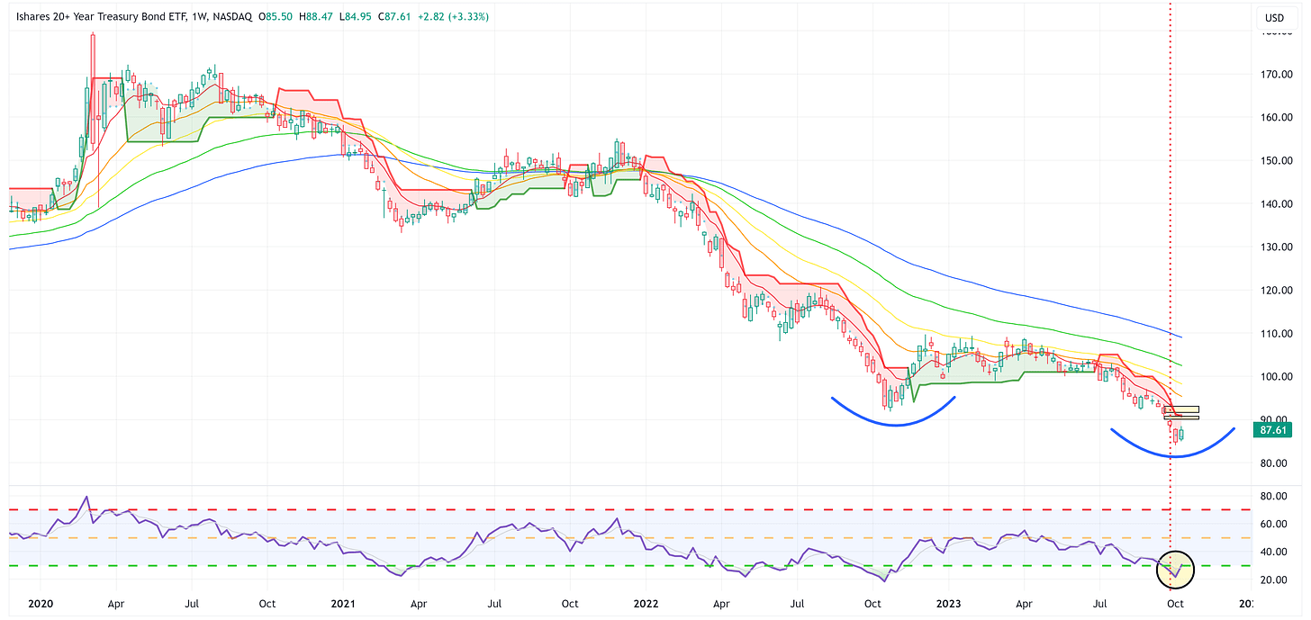 How To Know When The Recession Has Begun (SPX) | Seeking Alpha
