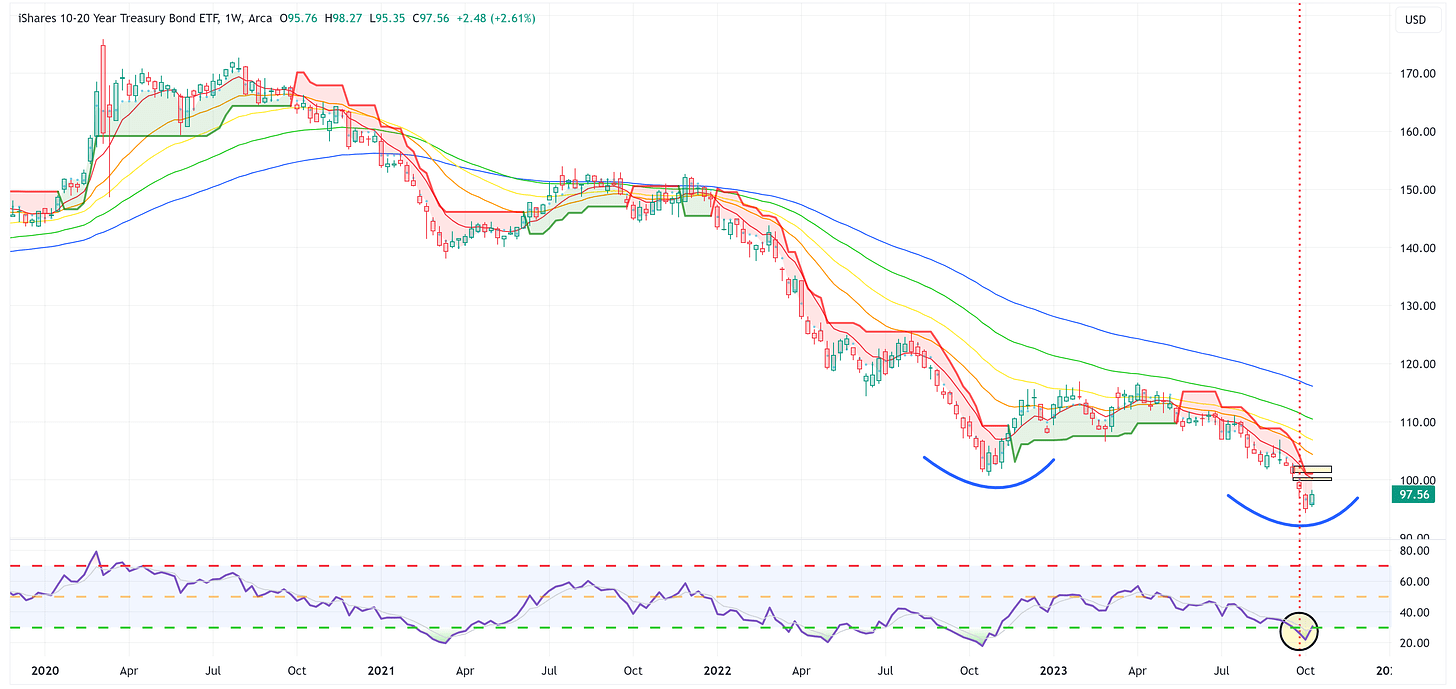 How To Know When The Recession Has Begun (SPX) | Seeking Alpha
