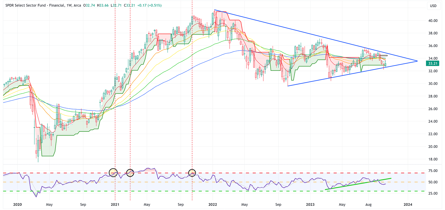 How To Know When The Recession Has Begun (SPX) | Seeking Alpha