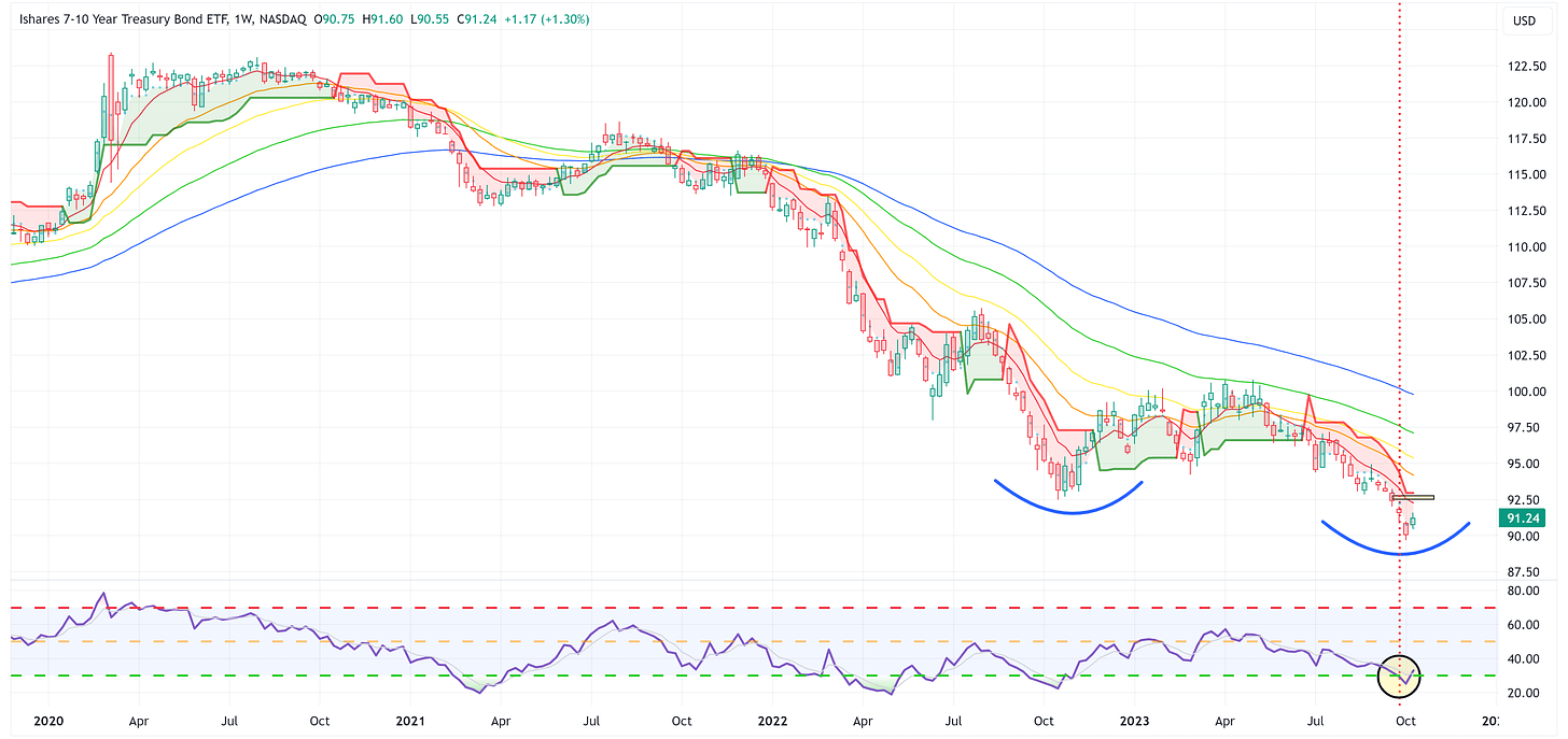 How To Know When The Recession Has Begun (SPX) | Seeking Alpha