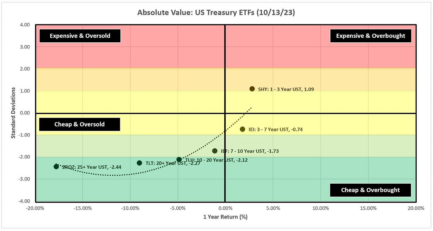 How To Know When The Recession Has Begun (SPX) | Seeking Alpha