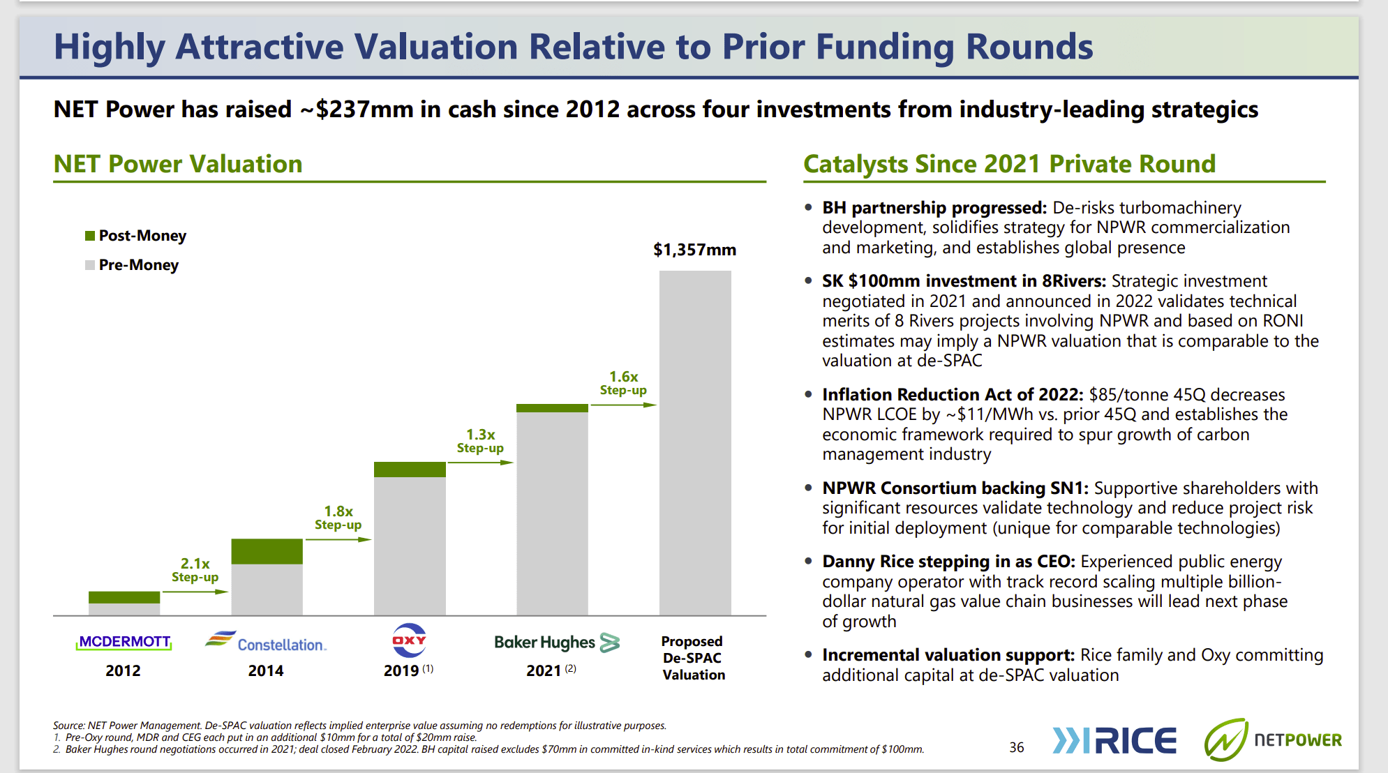 NET Power: The Future Is Now (NYSE:NPWR) | Seeking Alpha