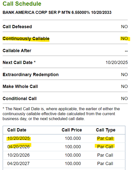 Forget CDs Or Treasuries: Bank of America Offering 6.55% Yielding Bond ...