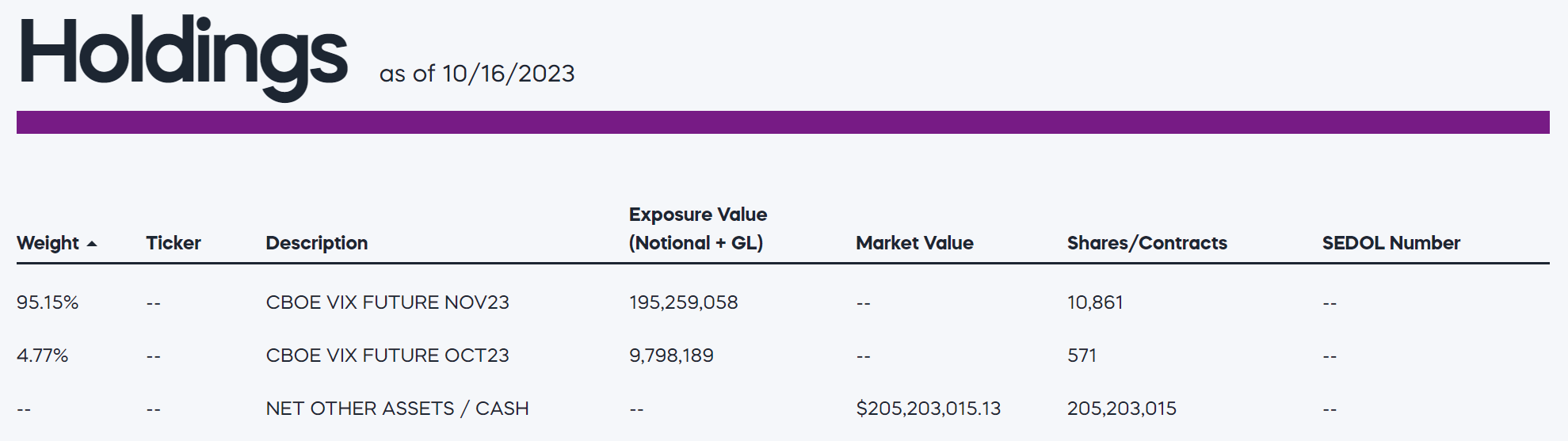 VIXY: May Be Useful As A Short-Term Hedge Against War (BATS:VIXY ...