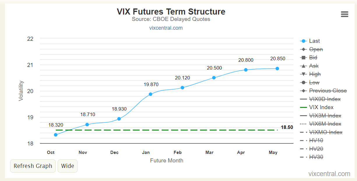 VIXY: May Be Useful As A Short-Term Hedge Against War (BATS:VIXY ...