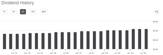 Otter Tail: Manufacturing Arm Facing Headwinds, But Stock Still Looks ...