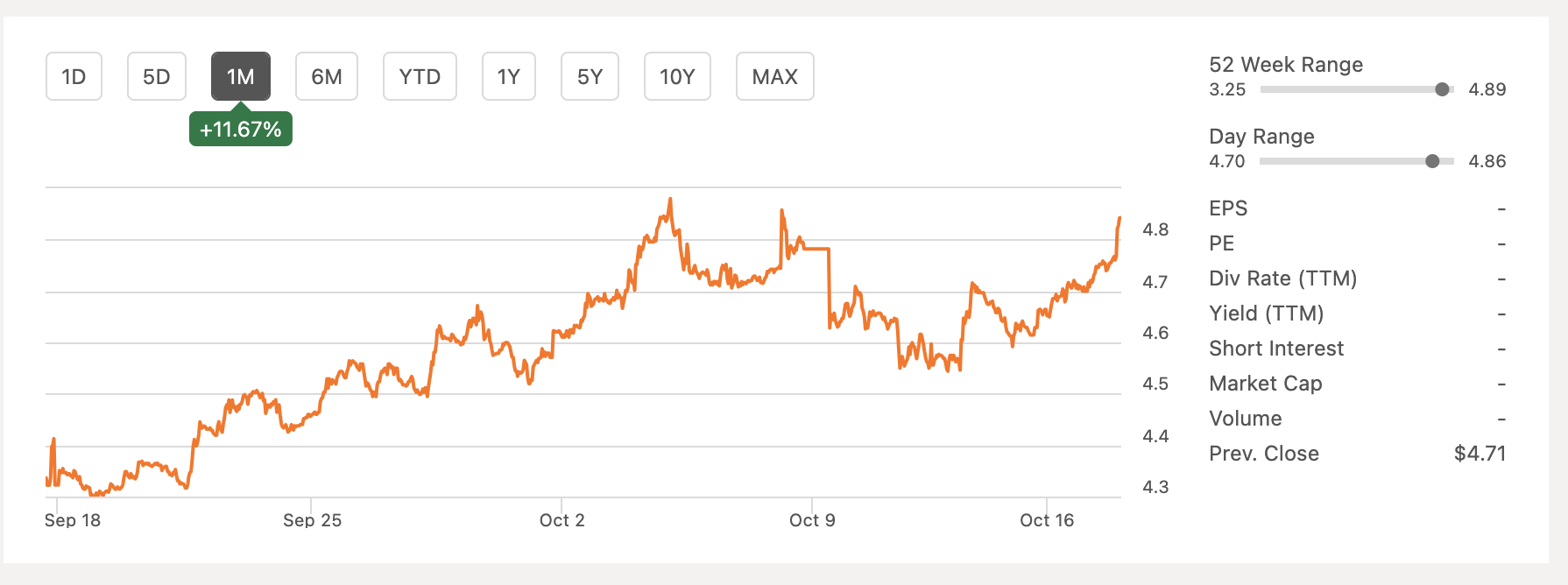 Treasury yields rocket up, with 10-year back above 4.80% (US10Y ...