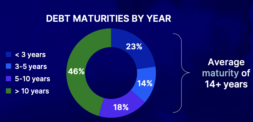 Warner Bros. Discovery: Patience Is Key (NASDAQ:WBD) | Seeking Alpha